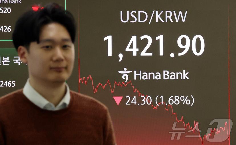 U.S. Treasury Pushes Back: Bessent Says No Yen Support, No Market ...